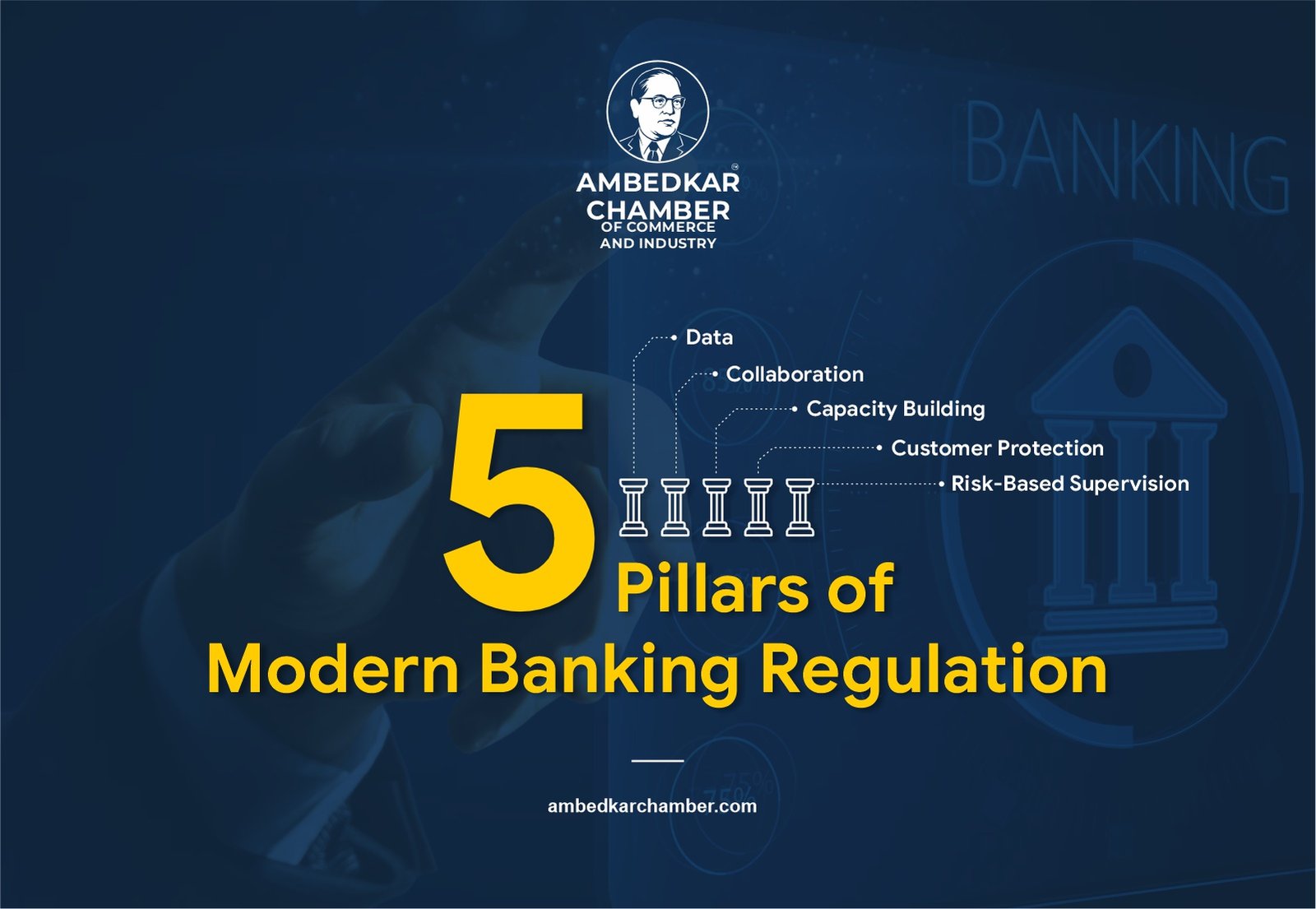 Five Pillars of Modern Banking Regulation: Collaboration, Data ...